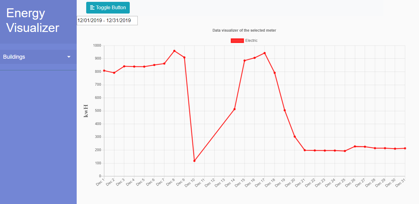 Tan Tho Le Portfolio